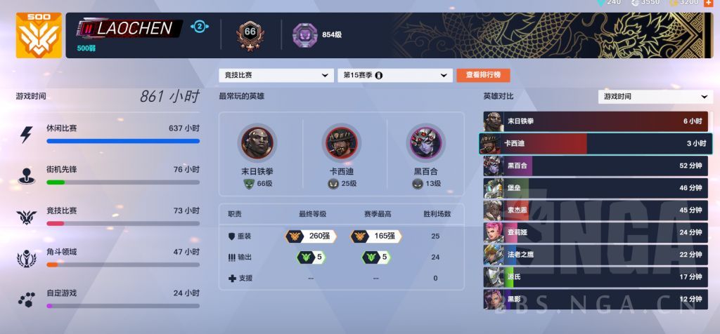 [杂谈] 国服百强T(LaoChen) 带天使炸青铜白银局 炸不动骂队友 NGA玩家社区
