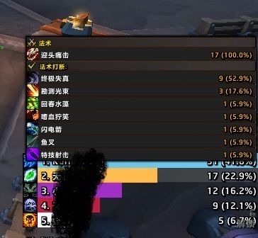 强的人各方面都强，10c水闸有感 NGA玩家社区