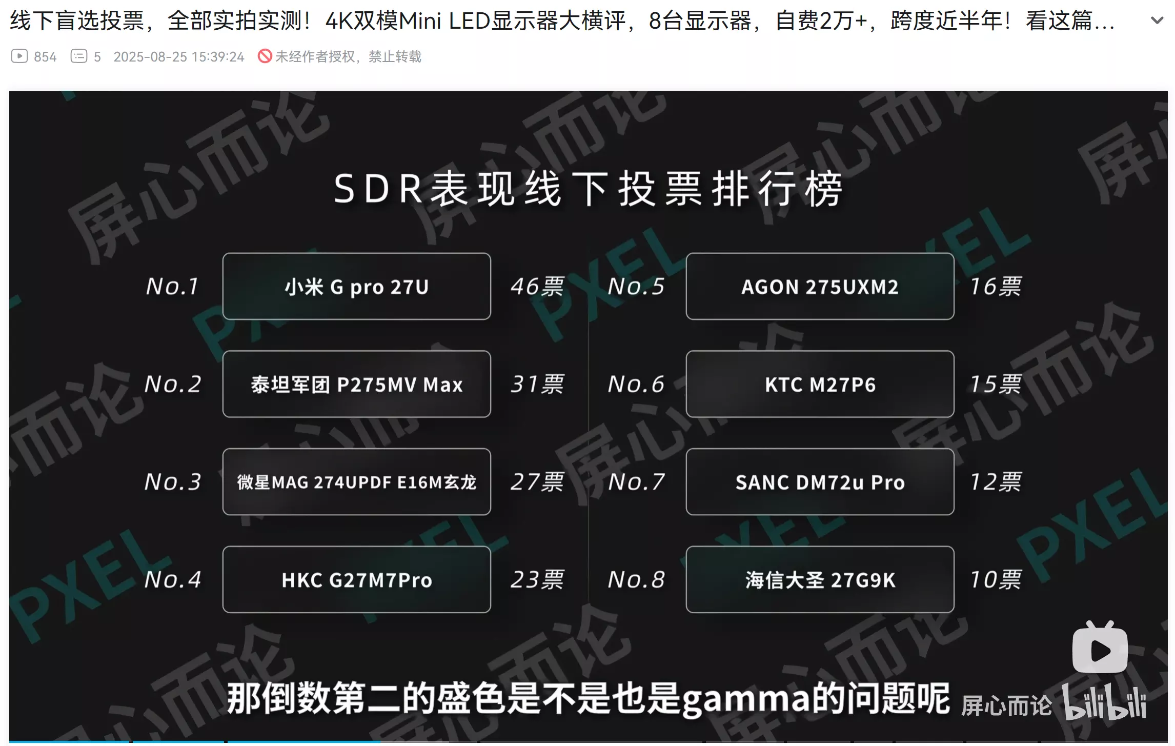 g27m7pro和gpro27u哪个更好 NGA玩家社区