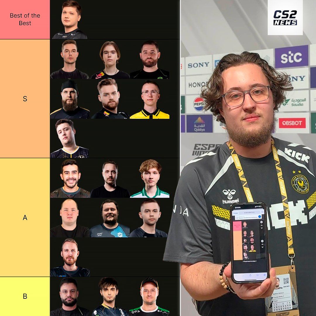 ZywOo的历史最佳选手排行 NGA玩家社区