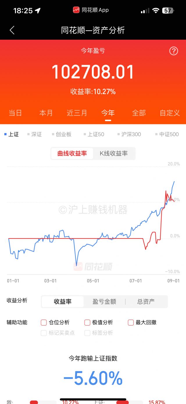 100w到1000w个人成长之路 NGA玩家社区