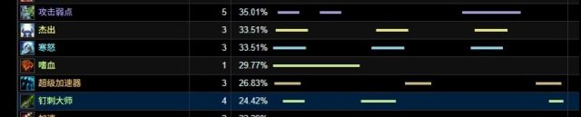 HIIC老四不干杂活能不能打过三幻神 NGA玩家社区