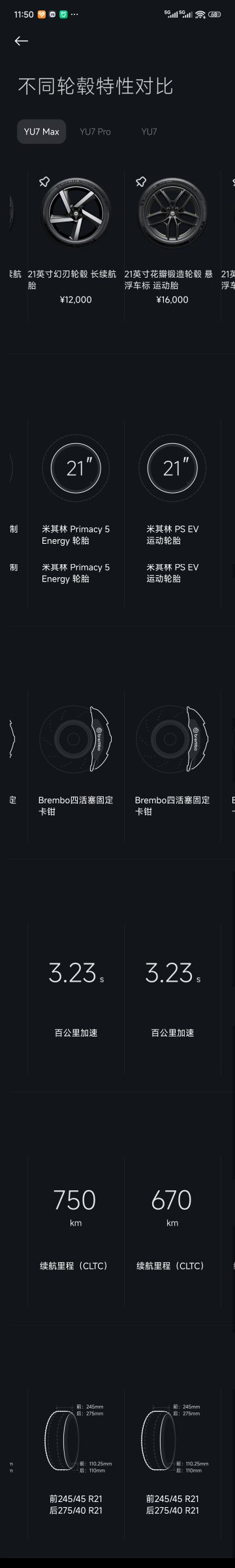 智界R7为什么相比YU7风阻更小但续航更短？ NGA玩家社区
