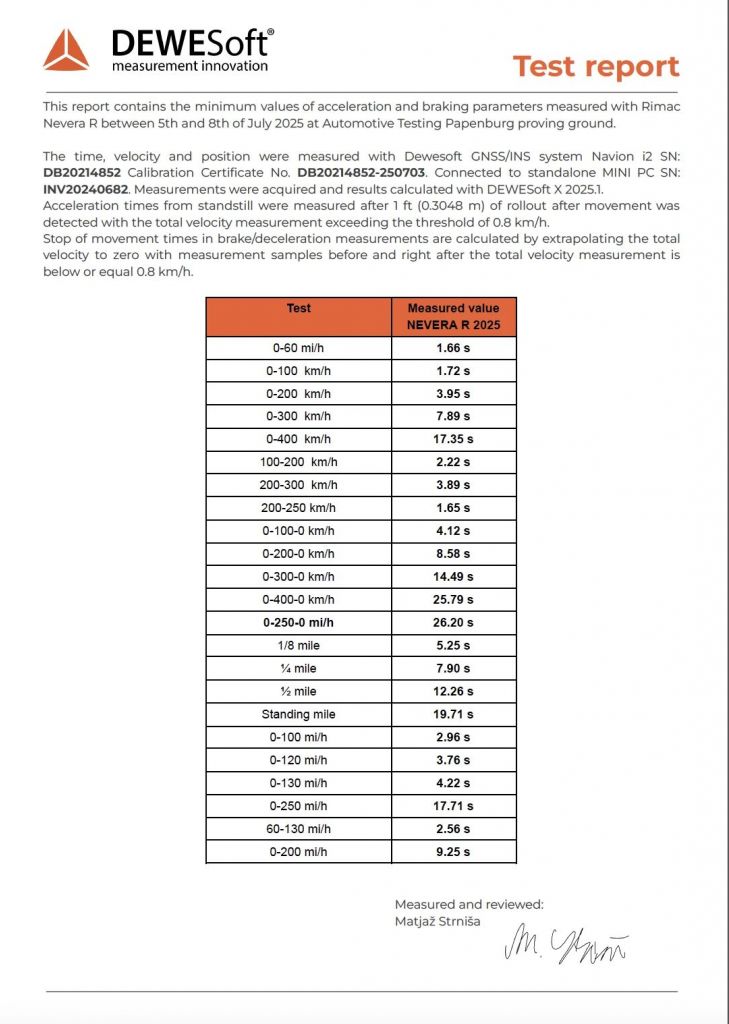 U9极速 vs 瑞马克neveraR加速度分析 NGA玩家社区