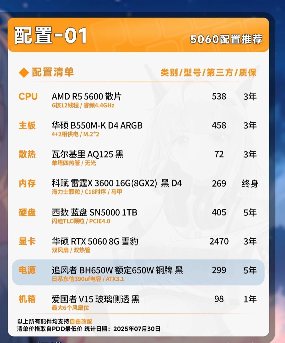 小白想组一台5000左右的电脑，请大佬给点建议 NGA玩家社区