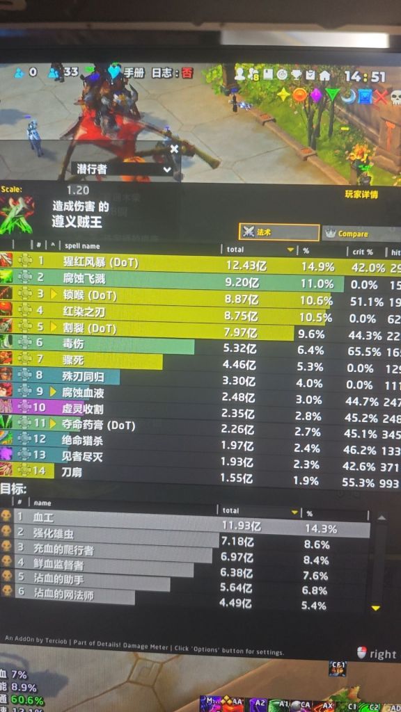 DZ多少层才能更好发挥…… NGA玩家社区