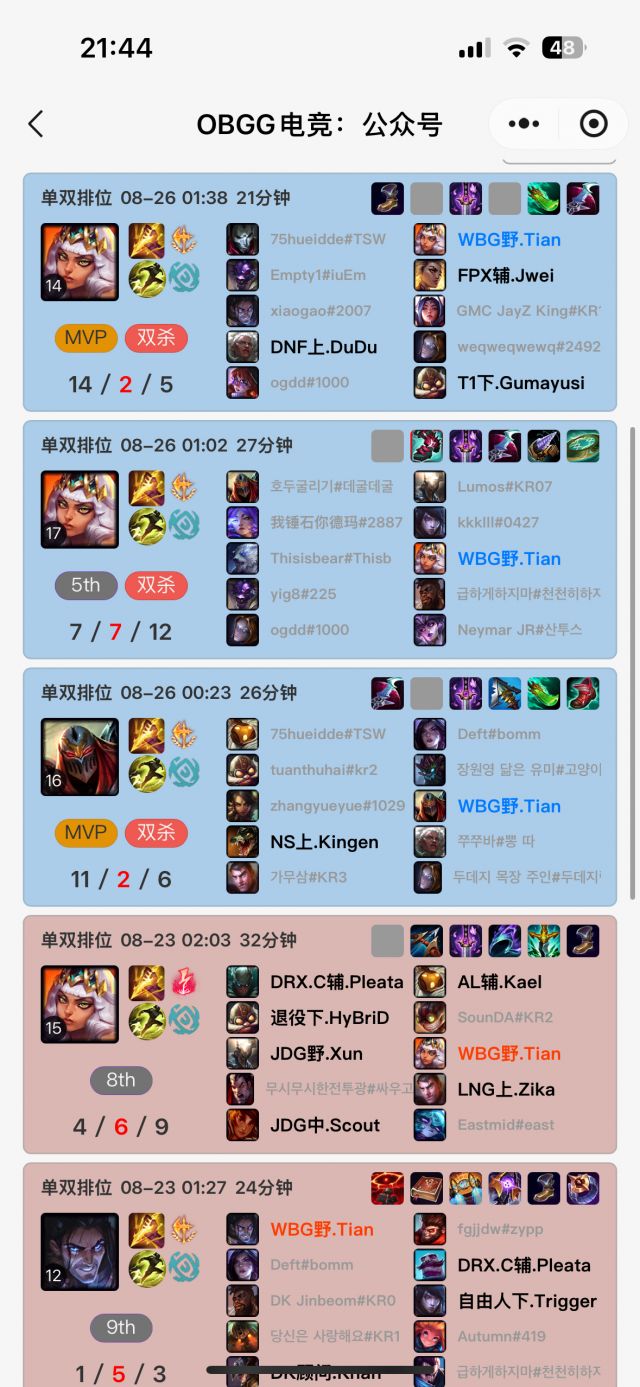 [本赛区赛事] 接下来两个bo3能看到天哥的琪亚娜吗 NGA玩家社区