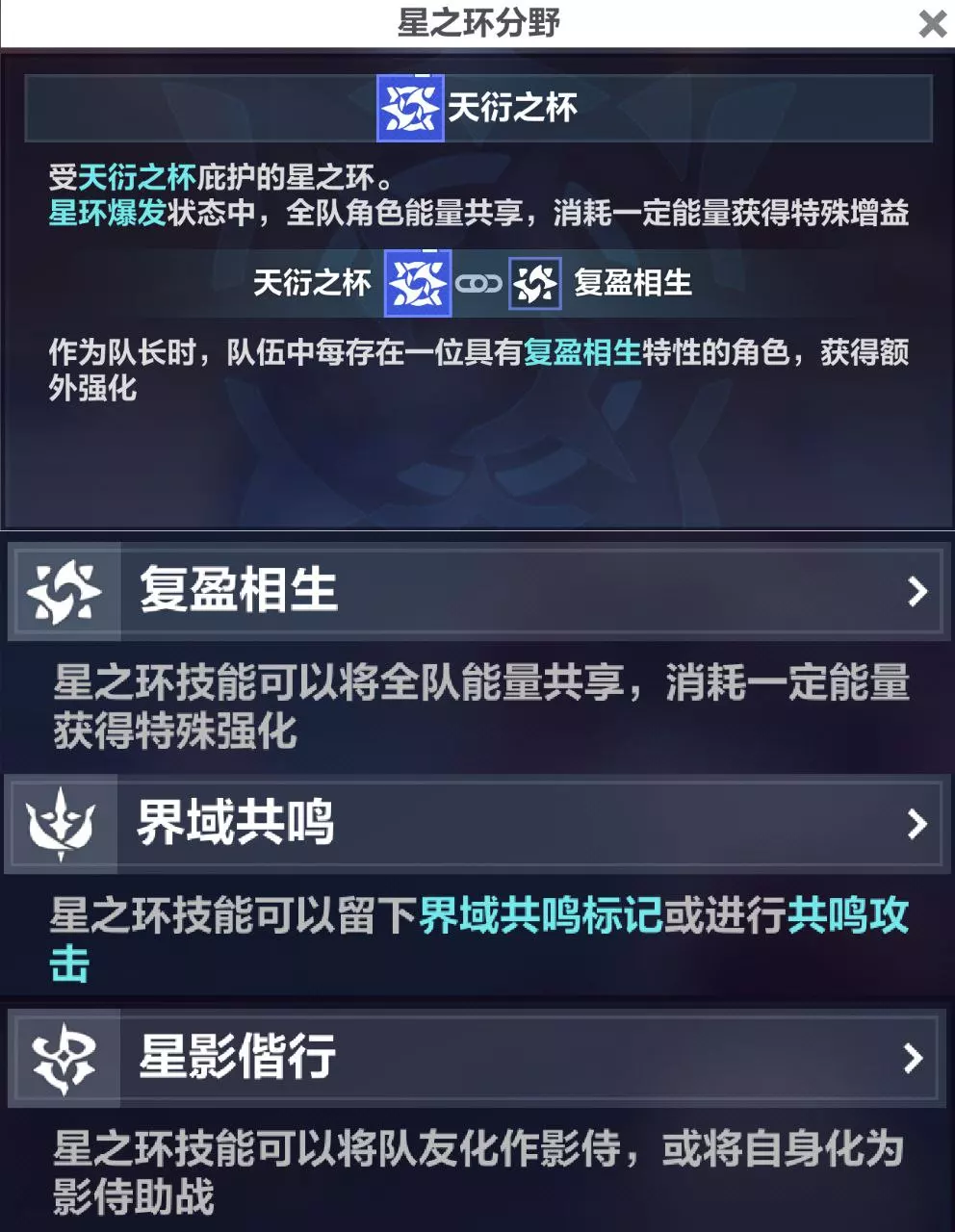 Elysia 8.5 Beta NGA玩家社区