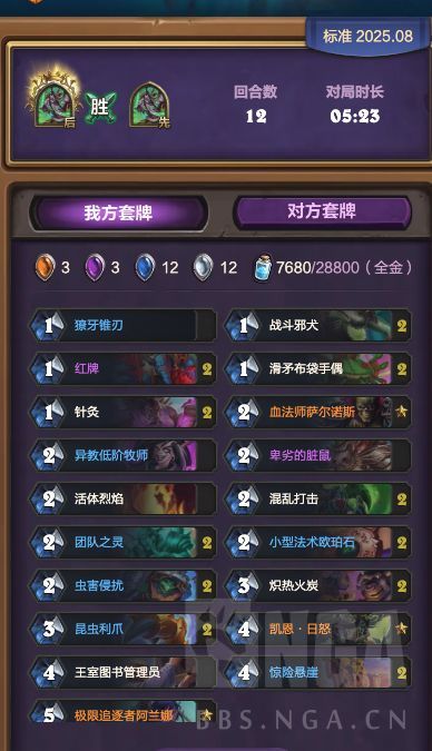 自己调制的快攻DH，11W一路打到6.9W，明天打到5W就收手坐等11星 NGA玩家社区