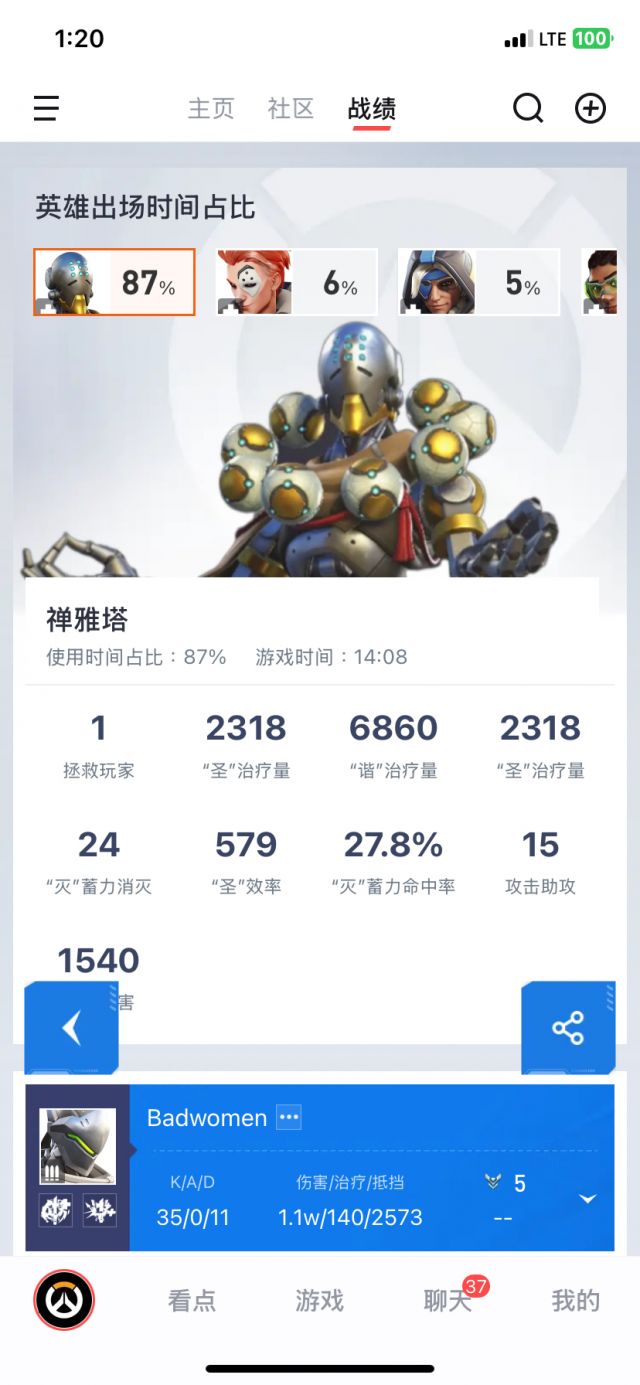 [讨论]elo真的让正常玩家恶心得没法玩 NGA玩家社区