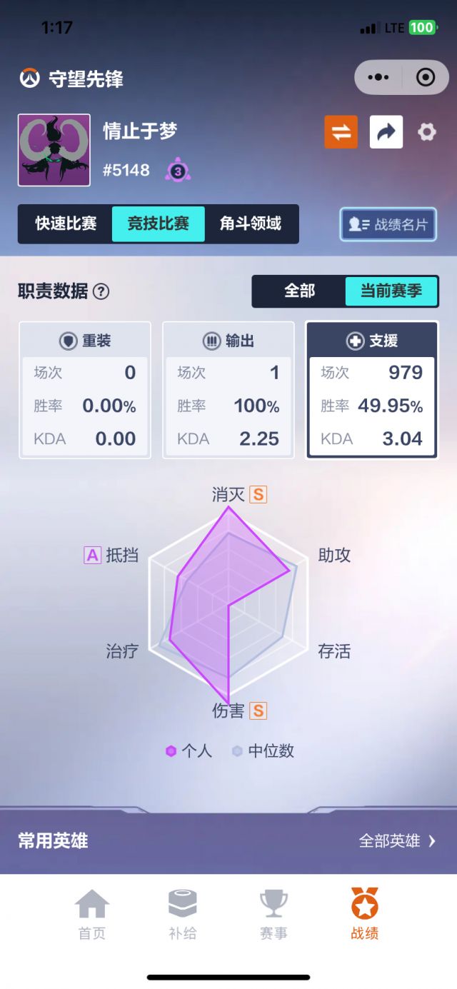 [讨论]elo真的让正常玩家恶心得没法玩 NGA玩家社区