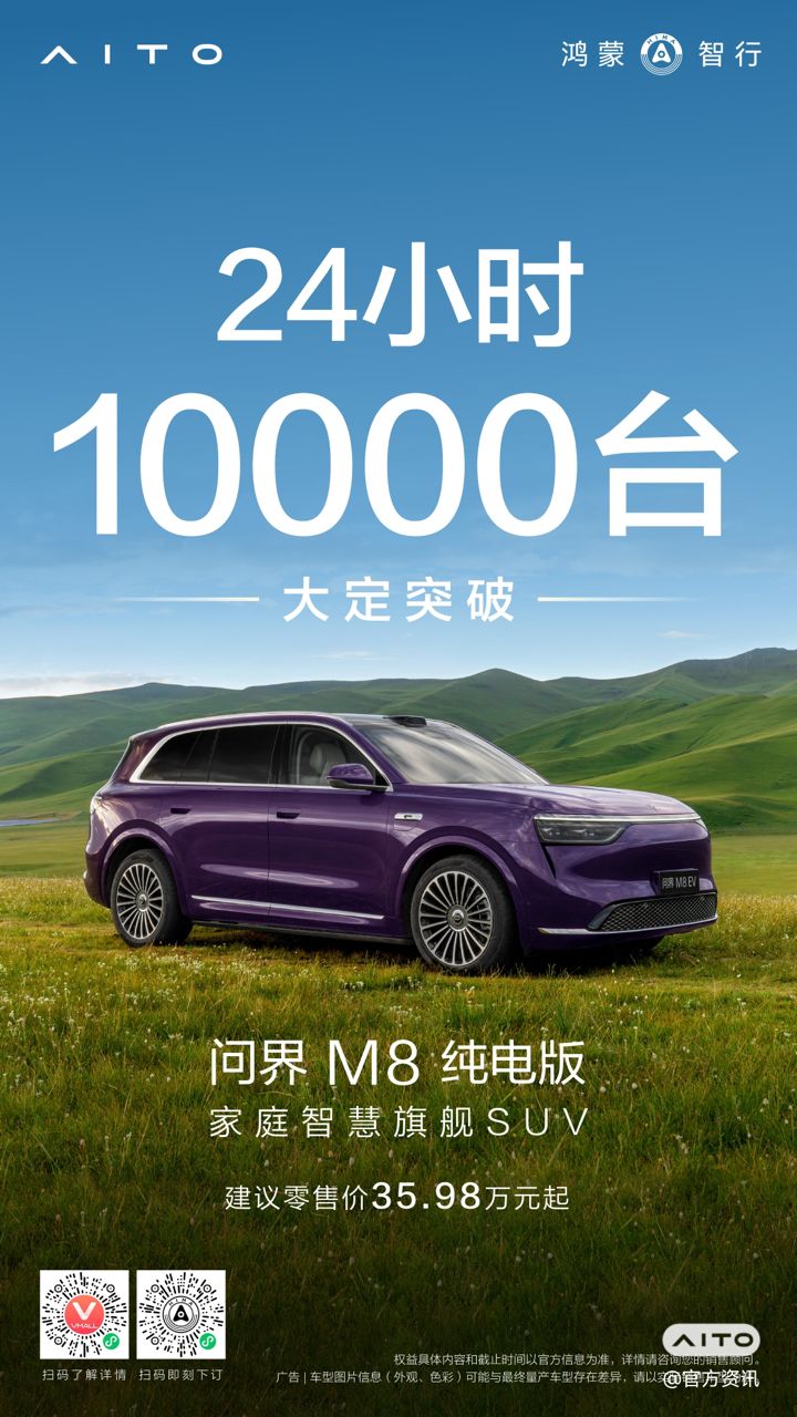 问界M8纯电大订突破10000台 NGA玩家社区