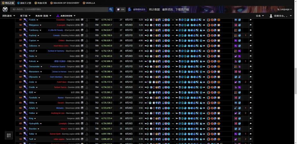 总算4件套啦!而且在wcl上看到自己啦!开心! NGA玩家社区