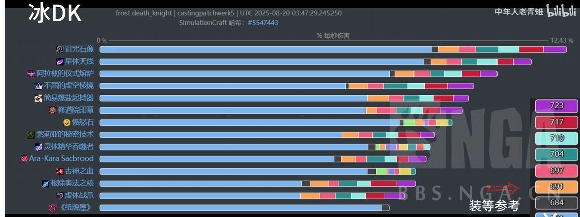 BDK，如图！ NGA玩家社区