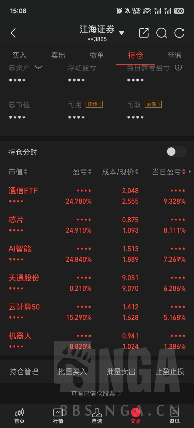 我真tm该死阿，现在是涨到不相信的阶段吗 NGA玩家社区