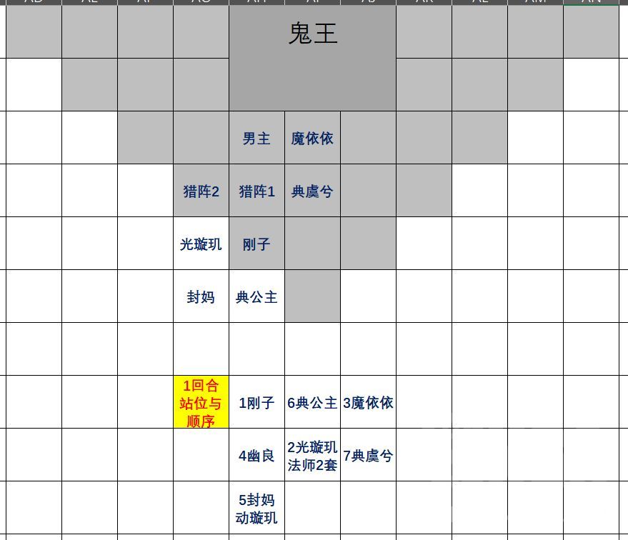 鬼王410+站位一图流与相关配置说明 (有刚子 没十八子) NGA玩家社区