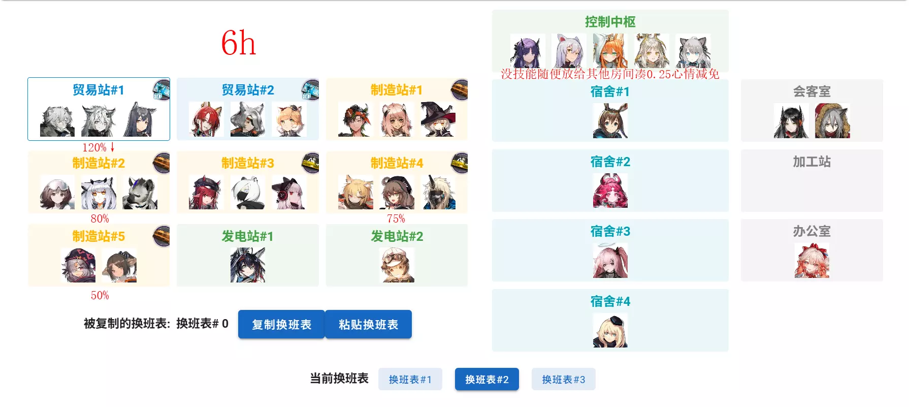 弄了个新人用的满血252基建排班表 NGA玩家社区