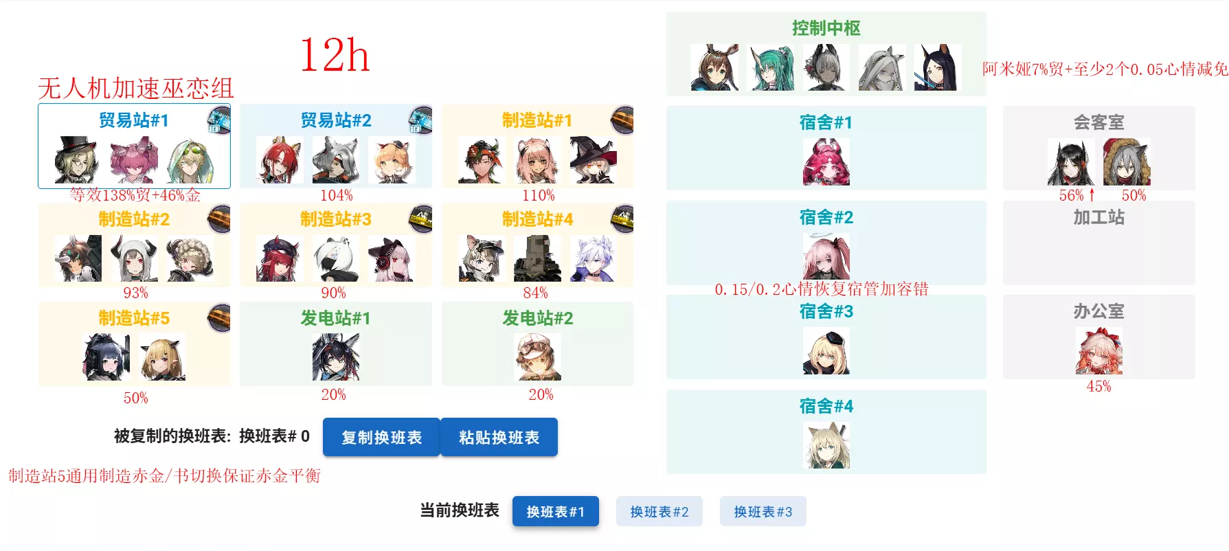 弄了个新人用的满血252基建排班表 NGA玩家社区