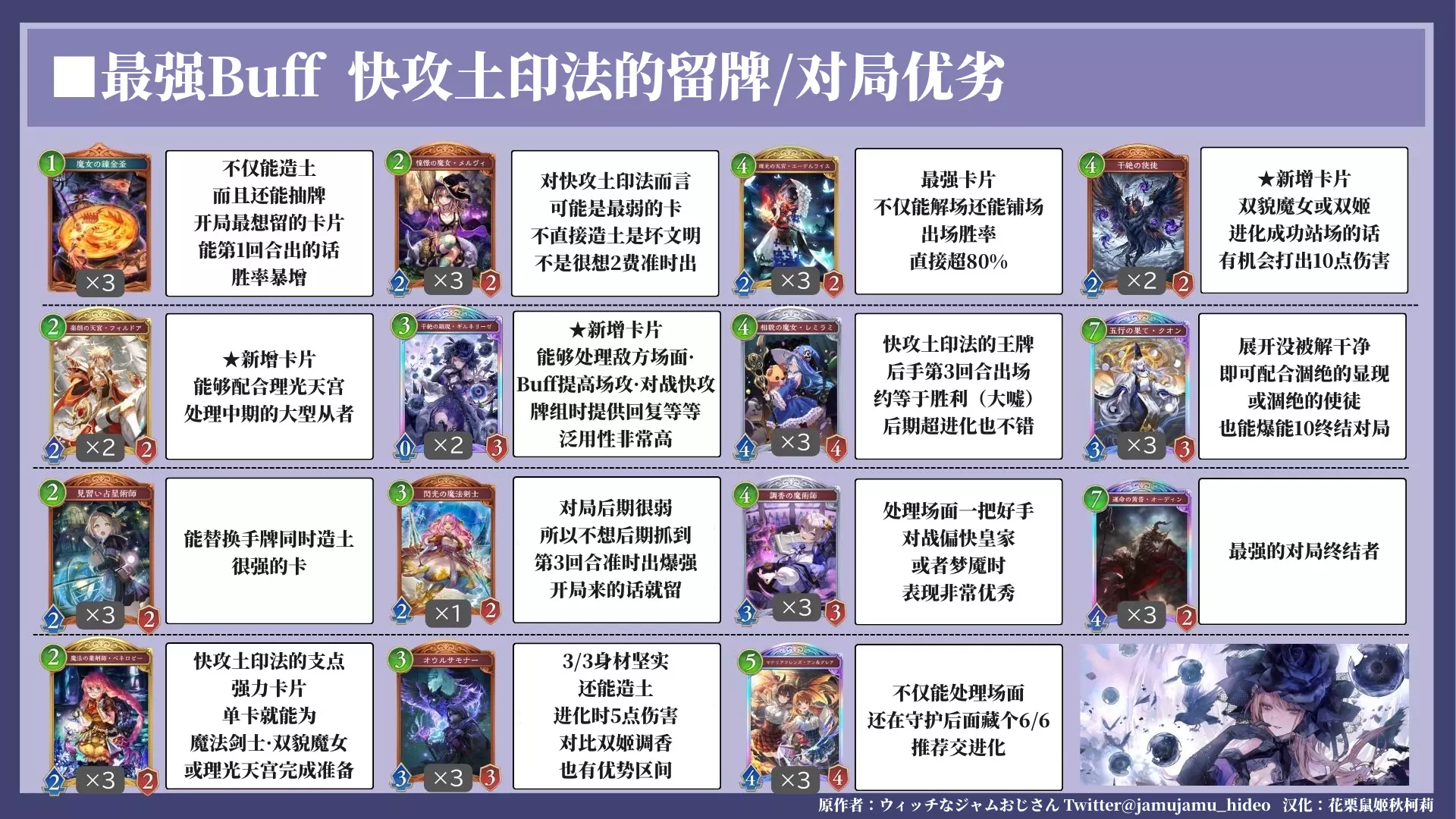 [巫师] GM分段 / 巫师职业胜场第2位 — 快攻土印法(解说汉化) NGA玩家社区