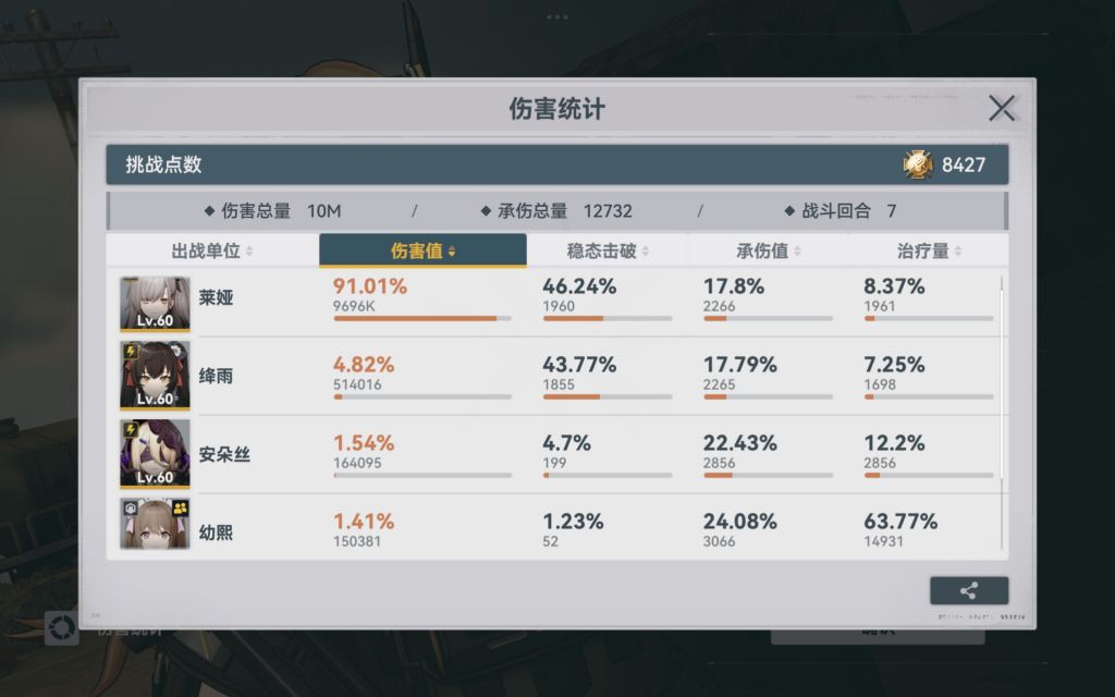 要去哪里掏30w伤害给45呢(整活) NGA玩家社区