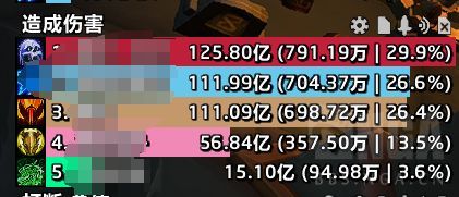 [防御] 防骑饰品要怎么选择伤害才能高点呀，怎么拉DPS 178