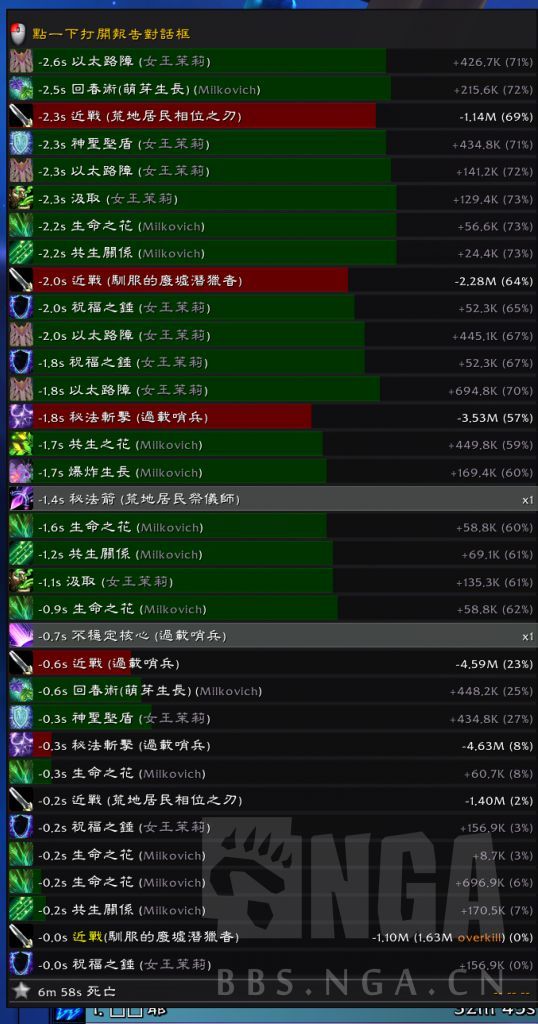 t2秒死了怪奶 NGA玩家社区