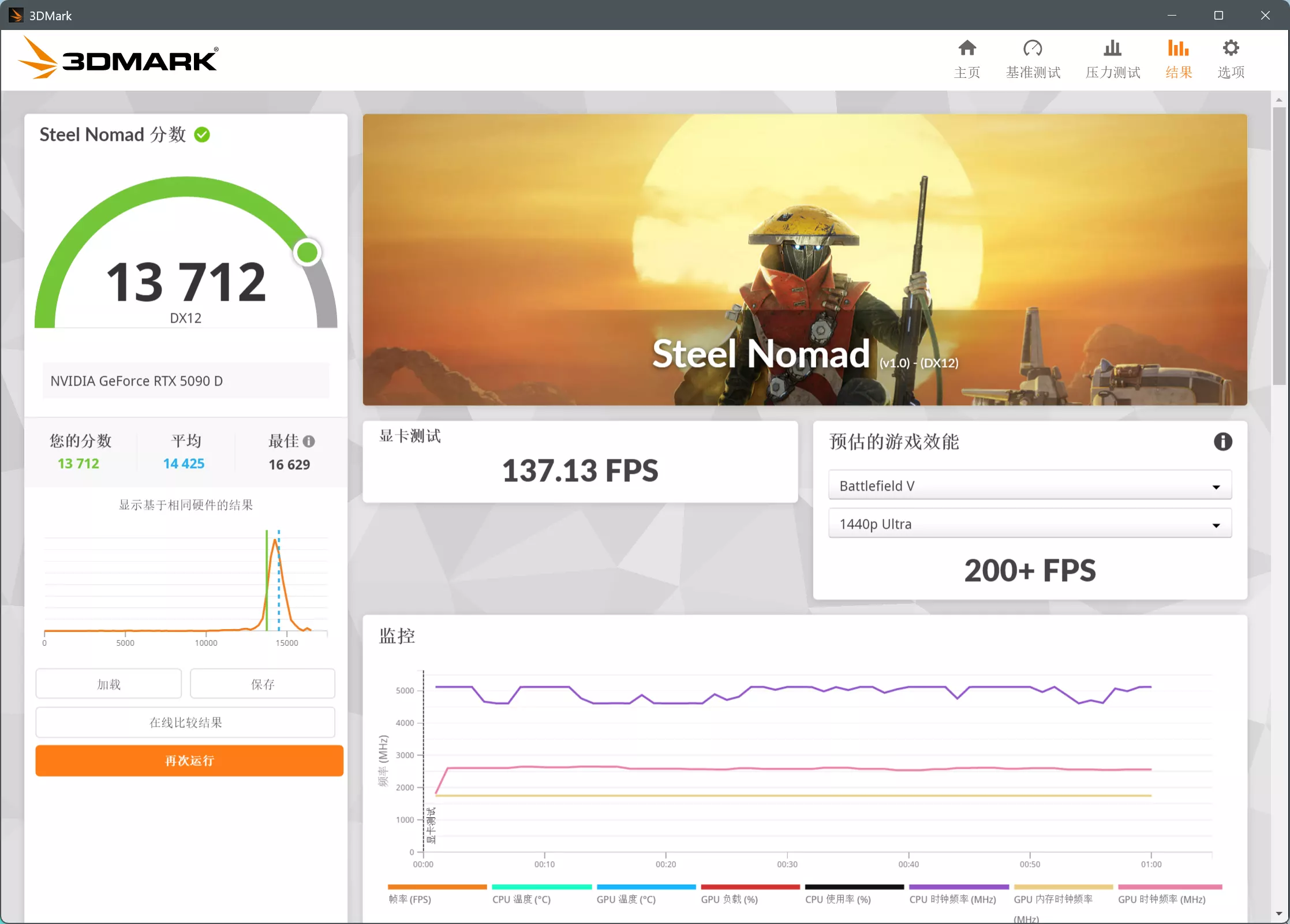 5090D星曜Nox到祸了(虚惊一场) NGA玩家社区
