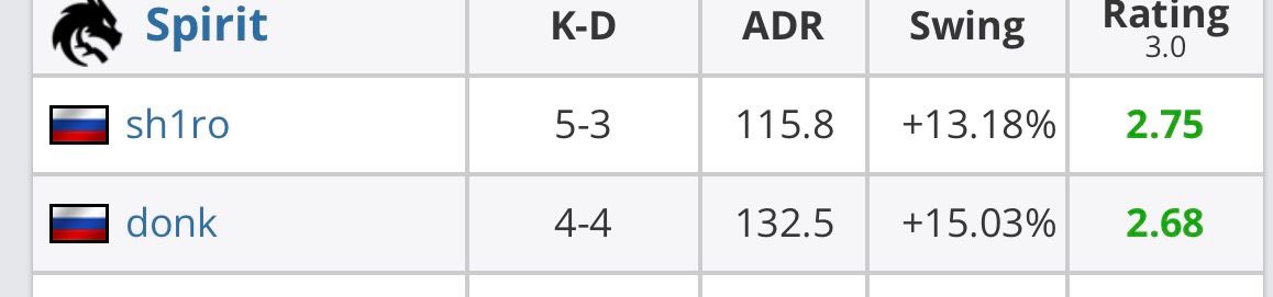 若子:rt3.0我xx你xx NGA玩家社区