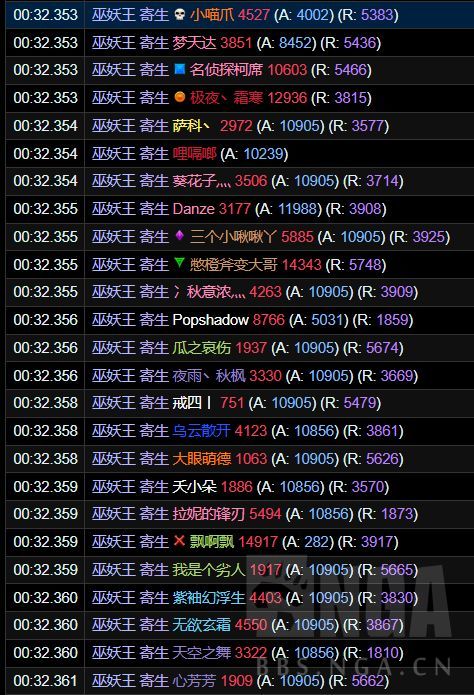 戒律牧裤子的bis NGA玩家社区