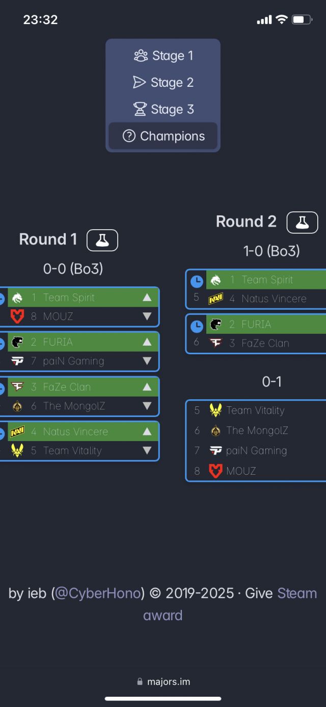ti14模拟预测有没有？ NGA玩家社区