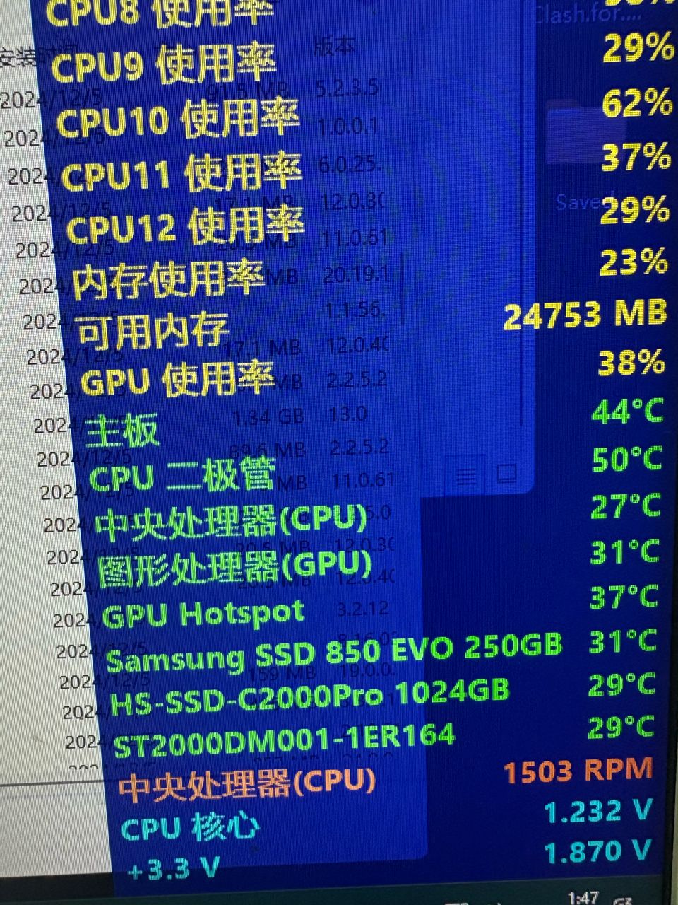 AIDA64的CPU温度怎么和二极管差了20度 NGA玩家社区