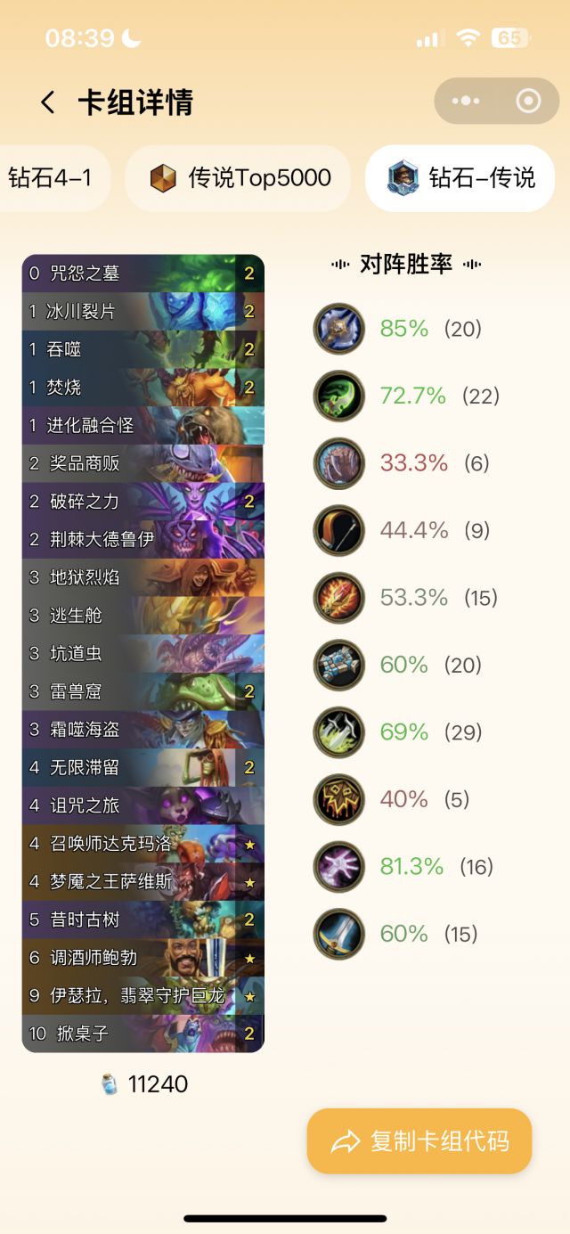 这是什么卡组？胜率有60 NGA玩家社区