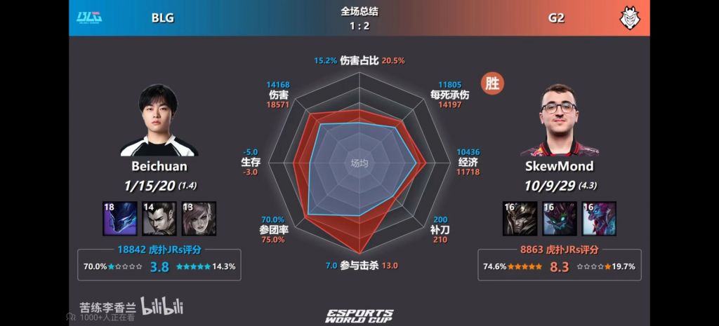 [场外杂谈]jiejie是不是blc想象中wei的样子 NGA玩家社区