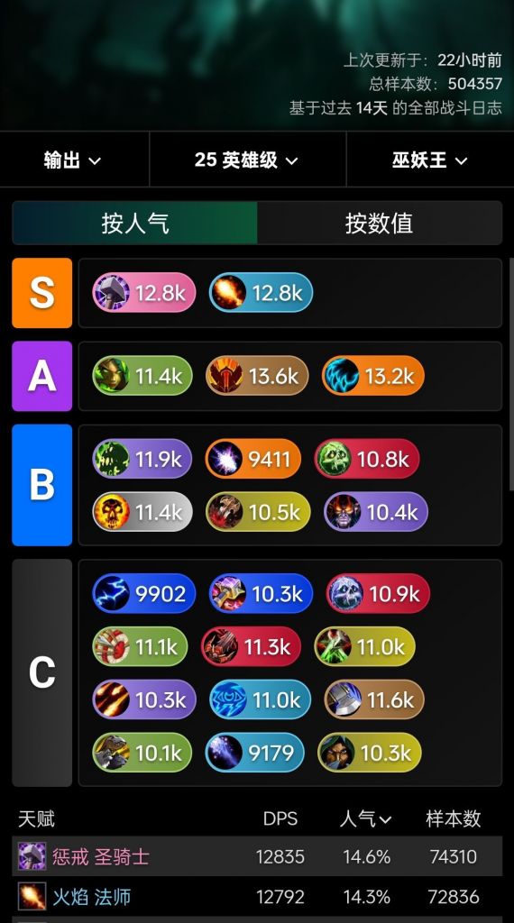 20%buffHLK 通关率 23%，发现了 HLK 通关绿的 一个隐形规则，当前 buff 通关率 ≈buff 指数 NGA玩家社区