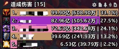 [吐槽] 有时候硬等一个sx职业还不如组个懂机制会打的非sx职业 NGA玩家社区