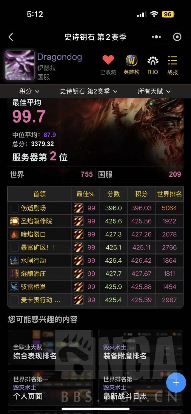 能打11-12的肯定能打14-15 NGA玩家社区