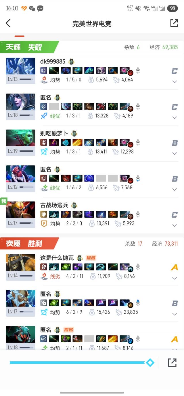 辉耀dp是哪个大宝贝发明的 NGA玩家社区