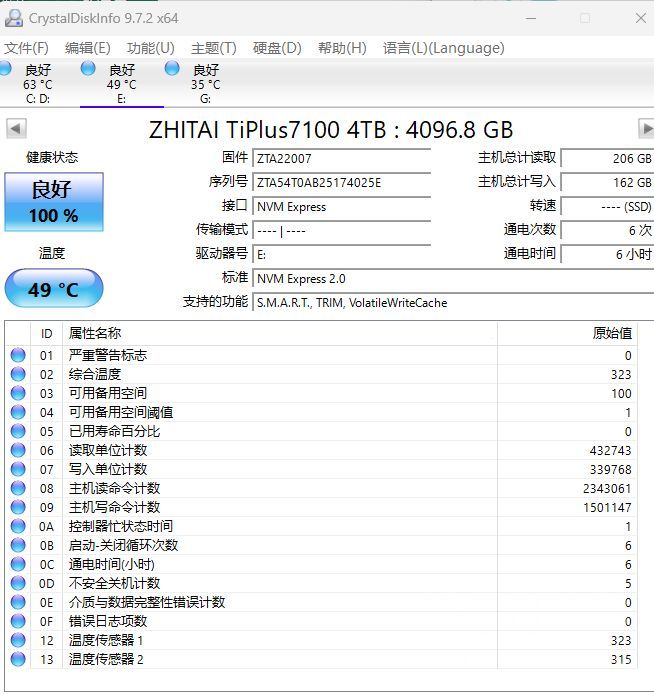笔记本加装致态plus7100 4t后，游戏蓝屏 NGA玩家社区