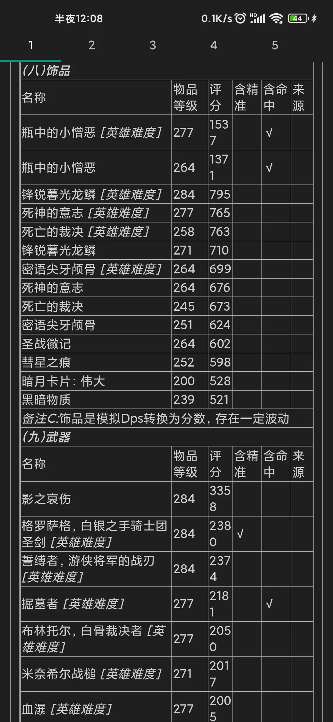 杯垫比264蜜语好吗 NGA玩家社区
