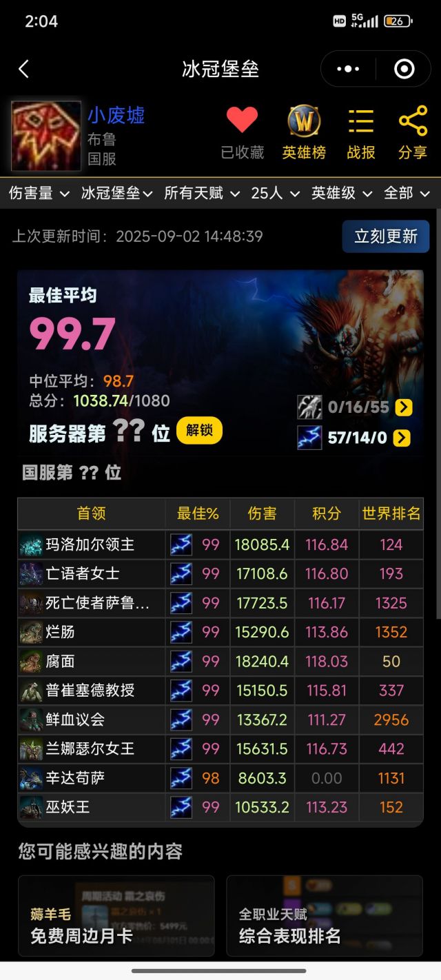 wlk圆满结束，268小猎人 NGA玩家社区