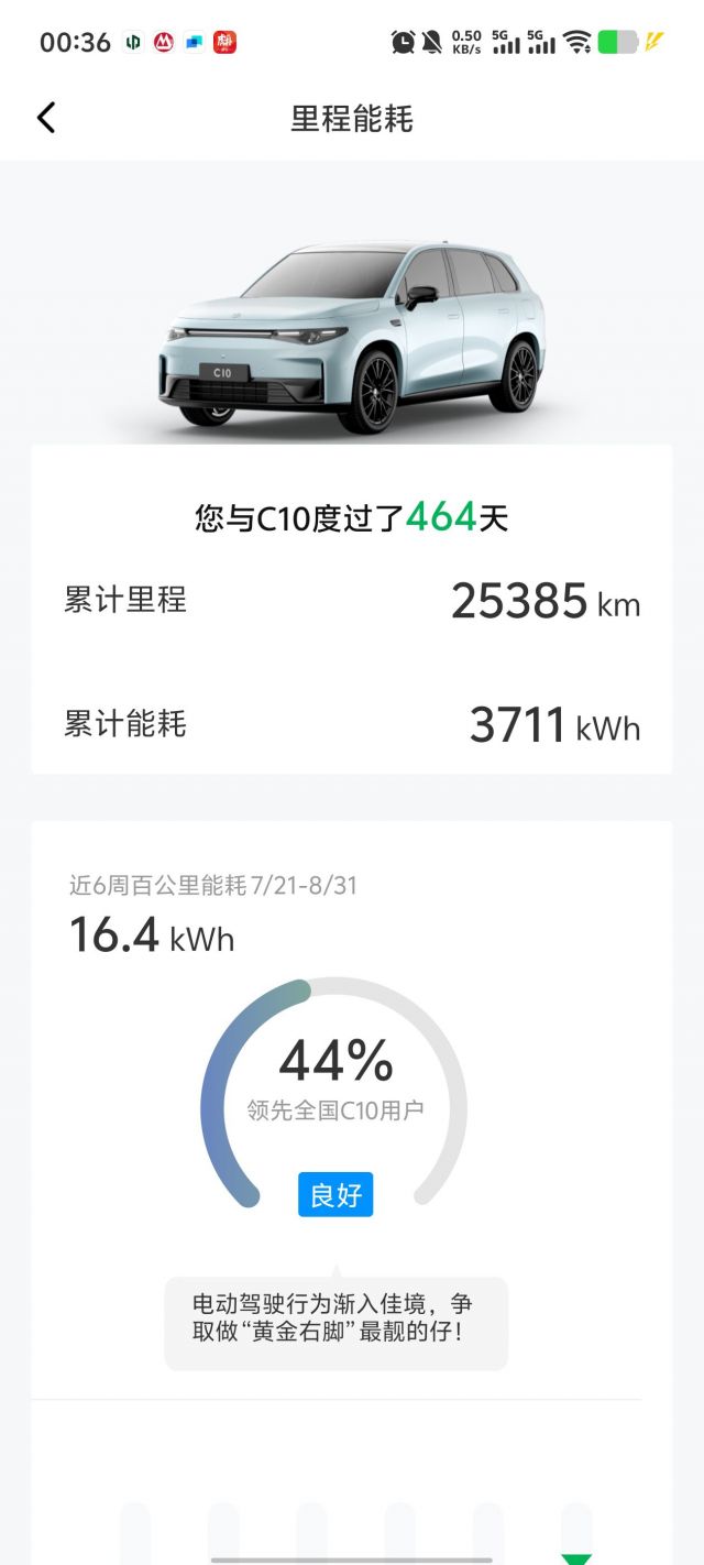 零跑c10驾驶一周年报告 NGA玩家社区