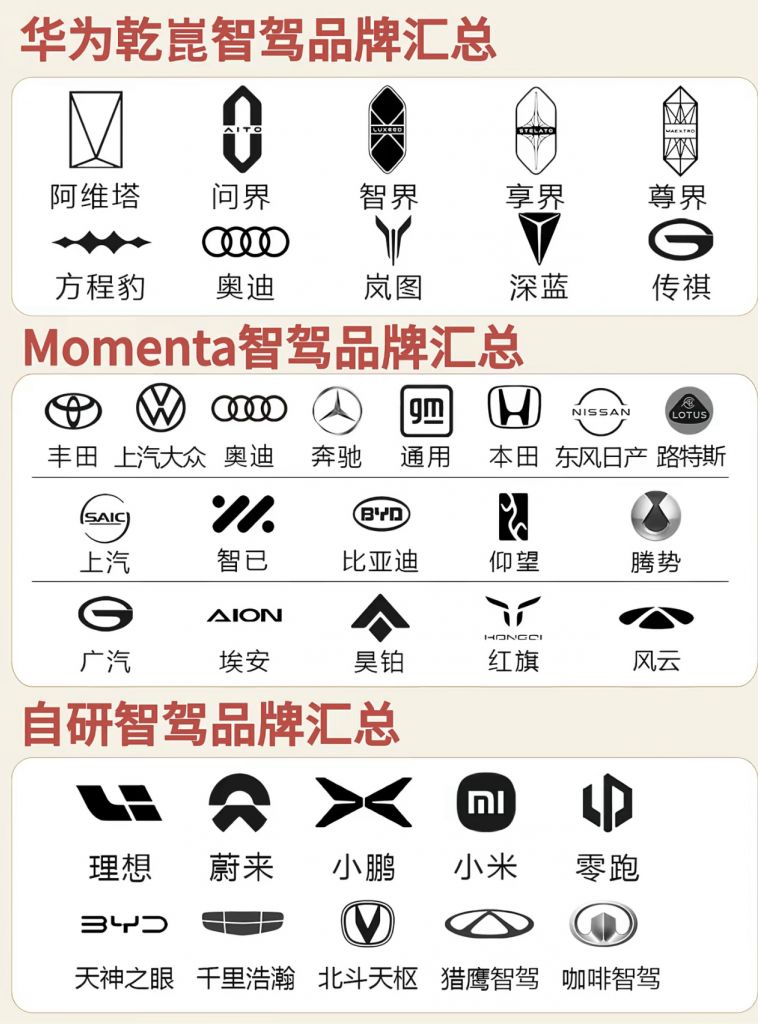 理想L6max,问界新m7,岚图free+怎么选？vla大模型靠谱吗？ NGA玩家社区