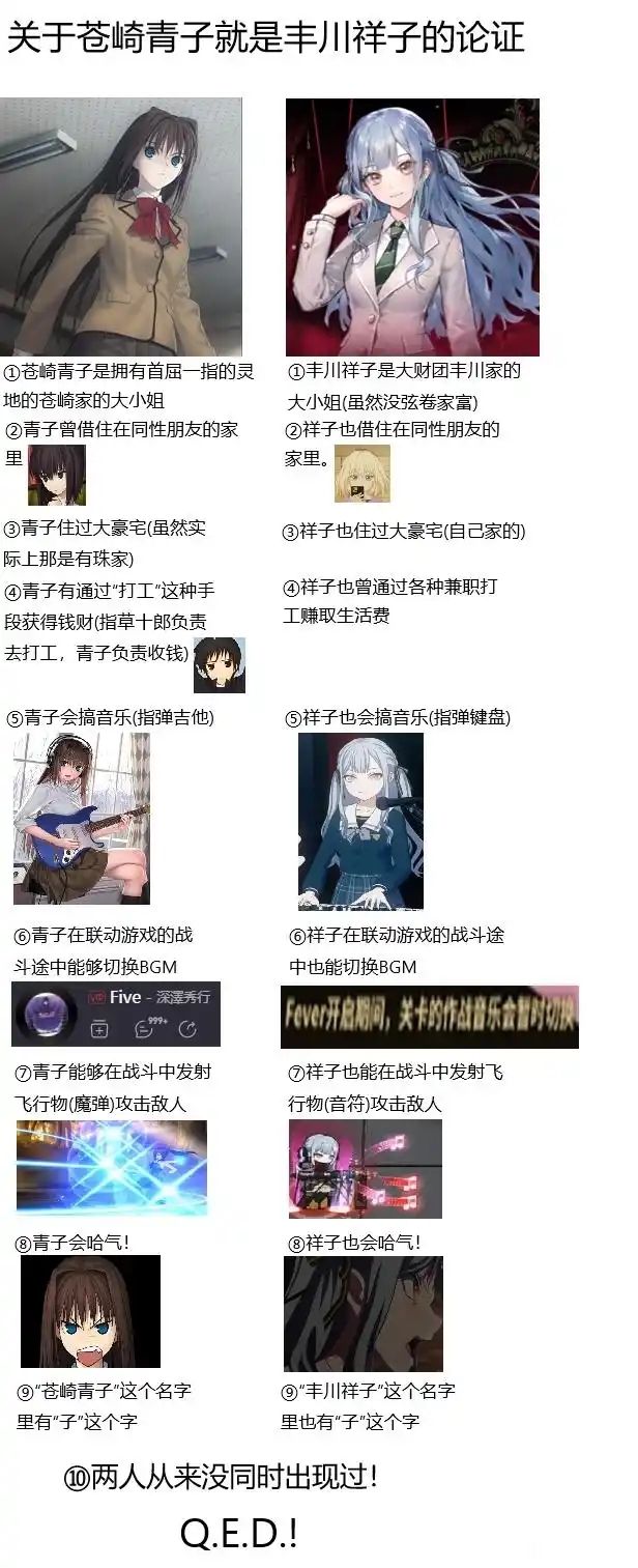 在贴吧看到个挺有意思的图的，试图论证苍崎青子就是丰川祥子 NGA玩家社区