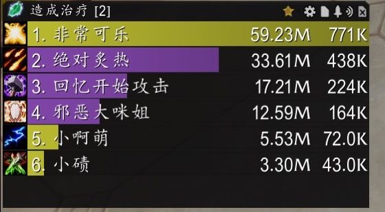 单排1900匹，2000实分的牧师这么玩儿了是吧 NGA玩家社区