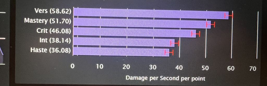 请大手子帮忙看看输出的问题 NGA玩家社区