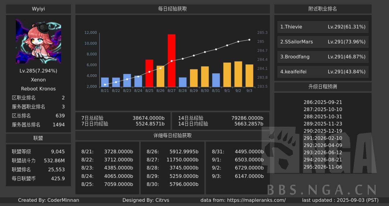 挂jio哥专用贴 各位国人家族注意下吧 NGA玩家社区
