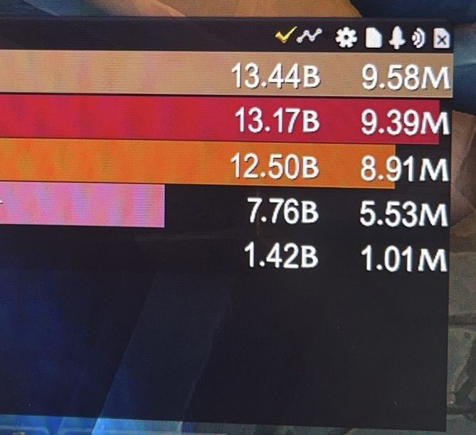 听闻 KBZ 增强了，今天自己的水闸钥匙组了个 711 的 KBZ 第一波怎么 A 成这样… NGA玩家社区