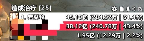 关于奶妈和DHT的问题请教。 NGA玩家社区