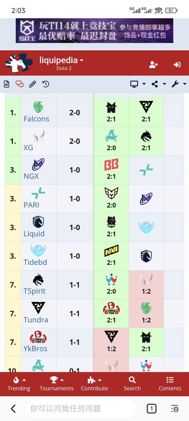 xg下一轮打falcon吗 NGA玩家社区