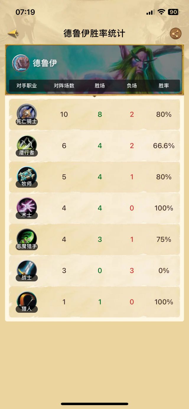 怎么抓现在茫茫多的dk NGA玩家社区